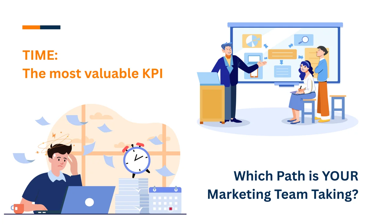 The Most Valuable Marketing KPI: Time (Are You Spending it on High ...